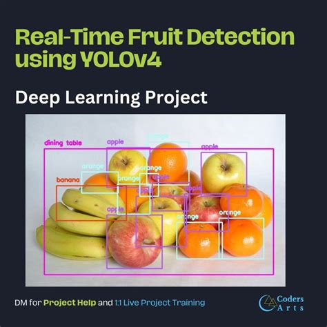 codersarts on linkedin yolov4 computervision objectdetection techprojects codersarts…