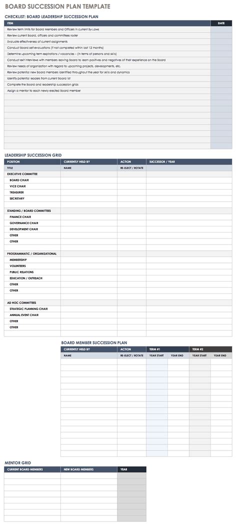 Succession Planning Template Pdf