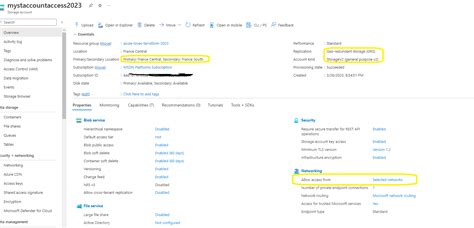 Part 5 A Using Azure Devops Automate Your Cicd Pipeline And Your Deployments Achraf Ben Alaya