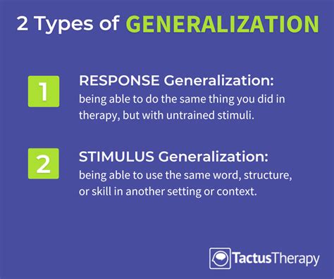 Generalization 7 Ways To Improve Therapy Outcomes 🏆