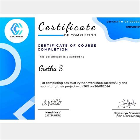 Geetha Sundar On Linkedin Python Programming Professionaldevelopment