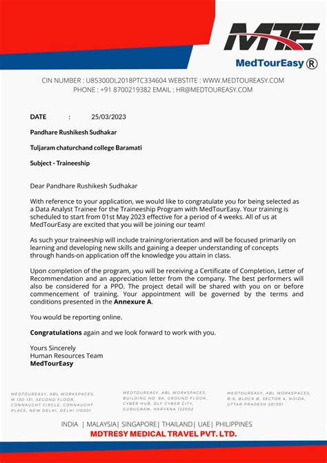 Rushikesh Pandhare On Linkedin Data Share Medtoureasy Dataanalyst Work Opportunity