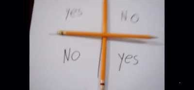 Charlie Charlie Perfectlycutscreams Dd Redd Tube