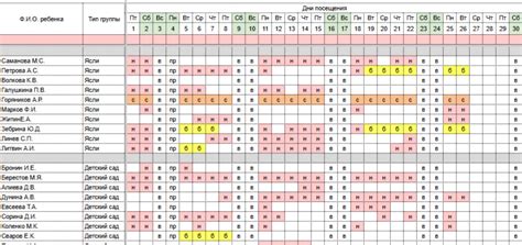 Разработка макросов Excel Vba табель учета рабочего времени Excel учет доходов и