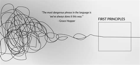 First Principles Thinking What Is The First Principle Thinking By