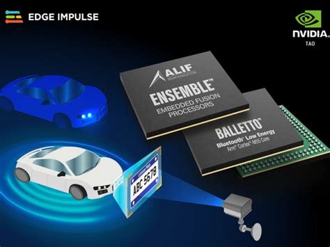 Ai Vision On Edge Mcus Using Nvidia Tao Demonstrated