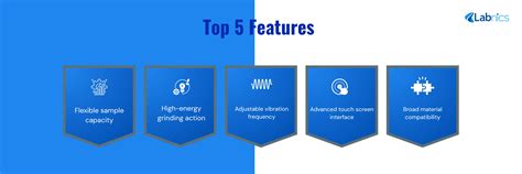 High Throughput Tissue Grinder Nhtg 100 Tissue Homogenizer