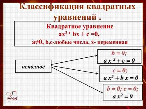 Справочник по алгебре (7-9 кл.) - online presentation