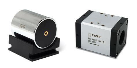 高功率自由空间法拉第旋光器 2025展位号 2c205 Cioe中国光博会