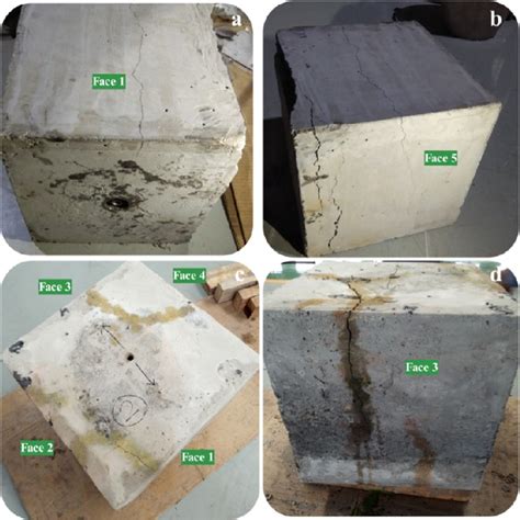 Hydraulic Fracturing Fracture Propagation A Front View Of Sample 1 Download Scientific