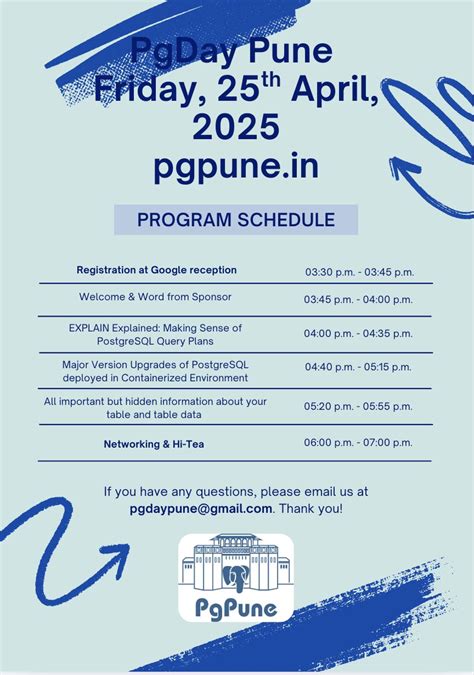 Postgresql Opensource Database Meetup Knowledgesharing Rushabh