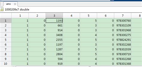 Matlab中如何读取dat文件 阿里云开发者社区 Matlab中如何读取dat文件 阿里云开发者社区