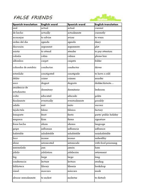 False Friends Pdf