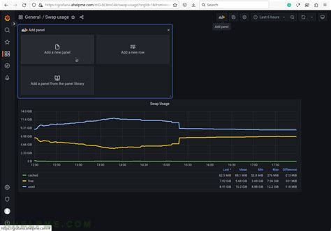 Create Graph For Swap Memory Using Grafana InfluxDB Part
