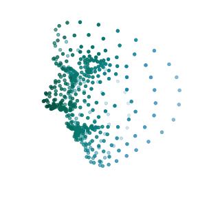Facial landmark detection made easy with MediaPipe Samuel Pröll