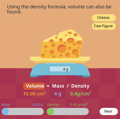 Density Chemistry Phenomena