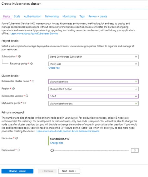 Azure Monitor Install Aks Monitoring Grafana Dashboard With Azure Ad