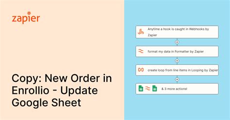 Anytime A Hook Is Caught In Webhooks By Zapier Format My Data In