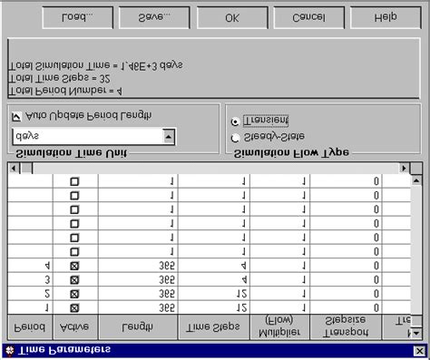 16 the time parameters dialog box download scientific diagram