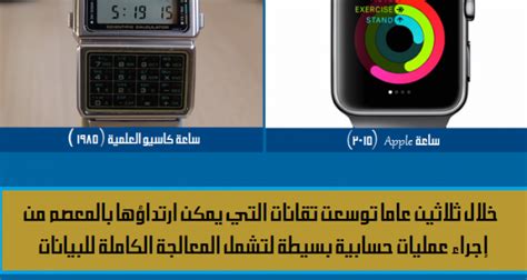 4electron عالم الالكترون