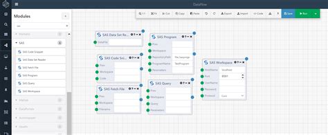 Leverage Your Sas Analytics In Composable Composable Dataops Blog