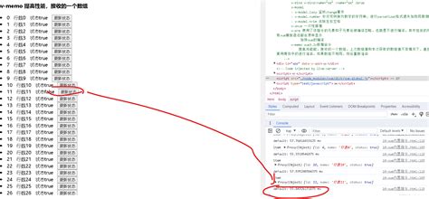 vue 内置指令 v pre v memo
