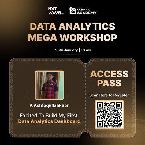 Pathan Ashfaqullah Khan On Linkedin The New Activity Im Doing Today Is Learning About Data
