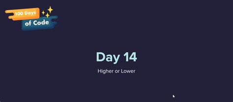 Ganesh Kumar On Linkedin Jobs 100daysofcodechallenge