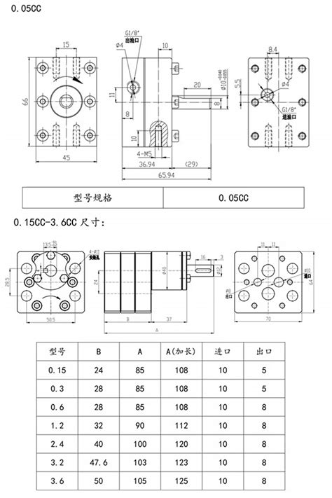 Filter Test Machine Filter Pressure Value Test Extrusion Fpv Tester