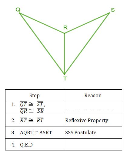 Congruent Triangles Proofs