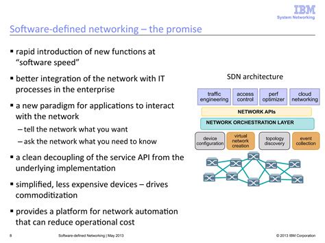Introduction To Software Defined Networking Pdf