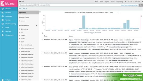 K8s Kubernetes使用详解14（集群日志管理：elasticsearch）