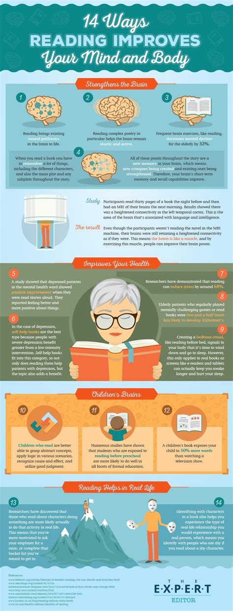 How Reading Improves Your Mind And Body Infographic E Learning Infographics