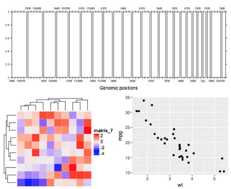 Capture Output Of Complexheatmap As A Grob · Issue 110 · Jokergoocomplexheatmap · Github
