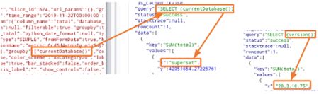 Formdata On Request Could Be Editable And Run A Custom Query · Issue