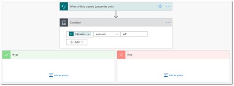 Split A Pdf Document By Barcode Or Qr Code — Encodian