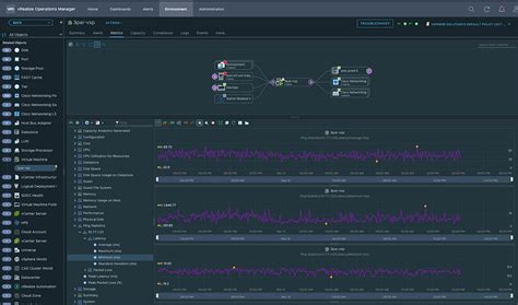 VROps Ping Capabilities
