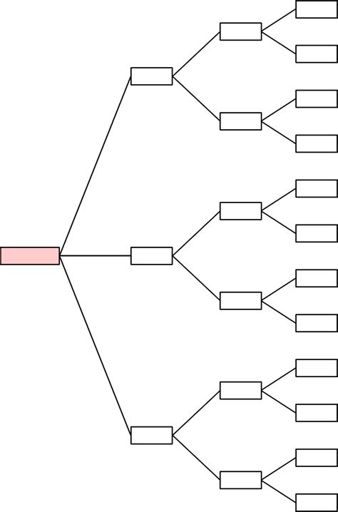 Redhead64s Obscure Puzzle Blog Puzzle 103 Chain Reaction