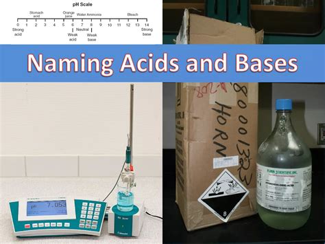 1 Naming Acids And Bases PPT