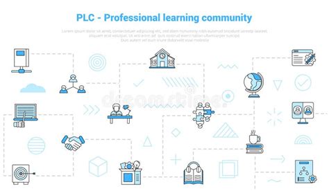Plc Professional Learning Community Concept With Icon Set Template Banner With Modern Blue Color