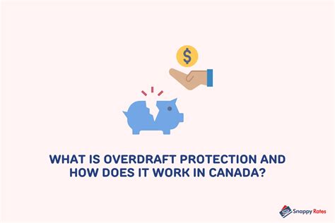 What Is Overdraft Protection And How Does It Work In Canada Snappy Rates