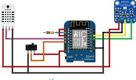 arduino esp8266 esp32 and raspberry pi stuff arduino raspberry pi robotics projects