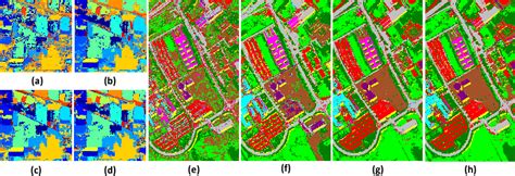 Figure 1 From Hyperspectral Data Classification Using Extended Extinction Profiles Semantic