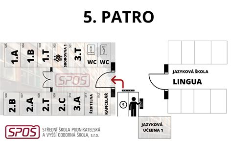 Mapa školy Střední škola Podnikatelská A Vyšší Odborná škola S R O