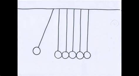 Newtons Cradle Animation Youtube