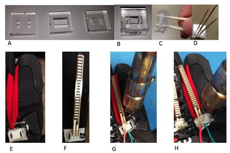 Steps Involved In Making A Sewable Sensor Holder A D Three Layer