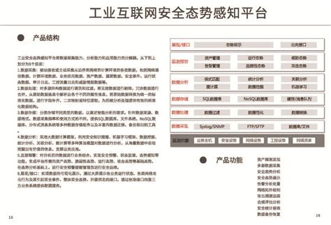 工业互联网安全态势感知平台