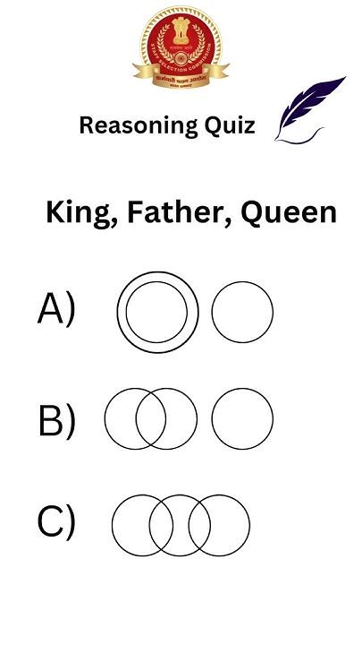 Reasoning Questions 🧠 Questions Answer 🙇 Shorts Reasoning Education Youtube