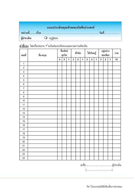แบบประเมินคุณลักษณะอันพึงประสงค์ จุไรรัตน์ ปนแก้ว หน้าหนังสือ 1 3 พลิก Pdf ออนไลน์
