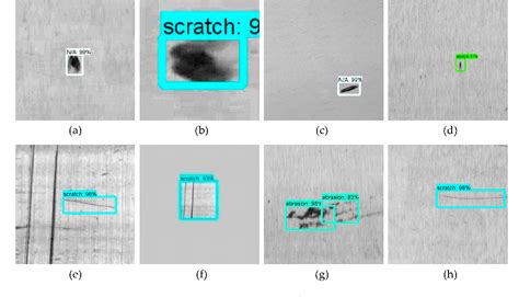 Figure 21 From Object Detection And Classification Of Metal Polishing
